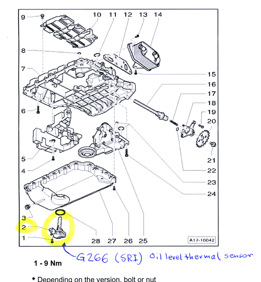 Oil sensor workshop?